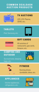 DealDash Categories - Best Penny Auction Sites