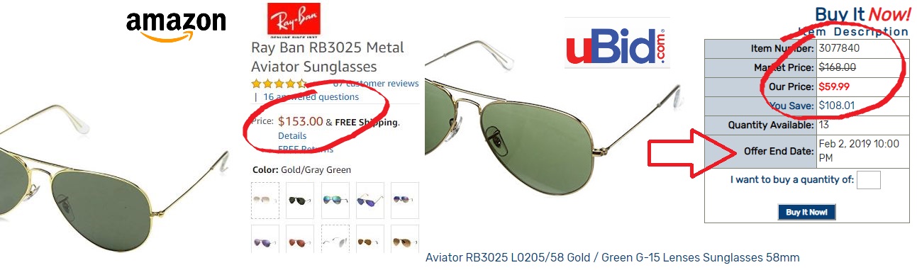 uBid.com Review : Home of the Deal of the Day